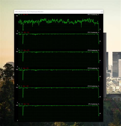 How To Check If My CPU Is Bottlenecking GPU Spearblade