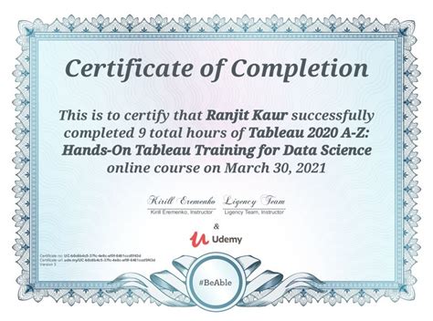 Ranjit Kaur On Linkedin Tableau Dataanalysis Datavisualization