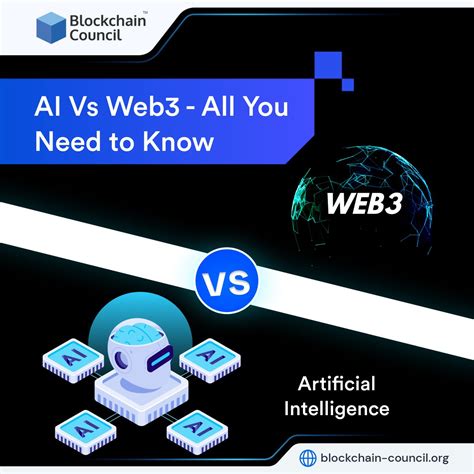 Blockchain Council On Linkedin Ai Web3 Blockchaincouncil Ml Blockchain