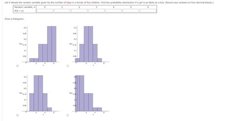 Solved Let X Denote The Random Variable Given By The Number Chegg