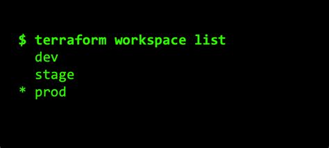 Terraform Environments A Guide To Managing Different Deployments