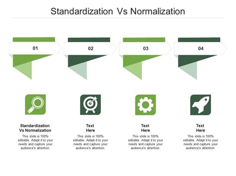 Standardization Vs Normalization Ppt Powerpoint Presentation Ideas
