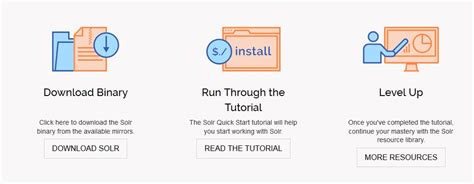 Apache Solr 75 Install Techproducts Tutorial 1 E Loengineer Log Out
