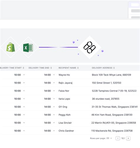 Guide To An Effective Dispatch Management System By Kosmo Delivery