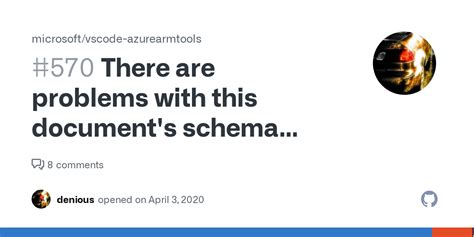 There Are Problems With This Document S Schema Impacting One Or More