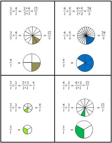 Contoh Soal Matematika Pecahan Kelas 5 Yuk Mojok Contoh Soal Riset