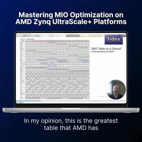 Fidus Systems On Linkedin Embeddedsystems Embeddeddesign Embeddeddevelopment Embeddedengineer