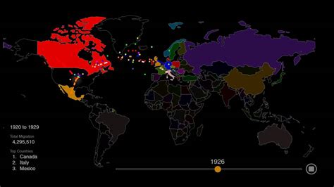 Immigration Animation Youtube