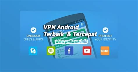 ssh proxy linux ssl html5 apobike