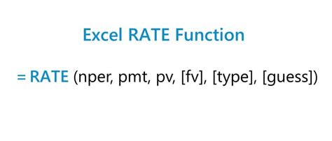 How To Use Rate Function In Excel For Bonds Design Talk