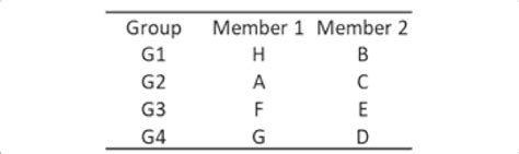 A Sample Result Of Jigsaw Algorithm Download Scientific Diagram