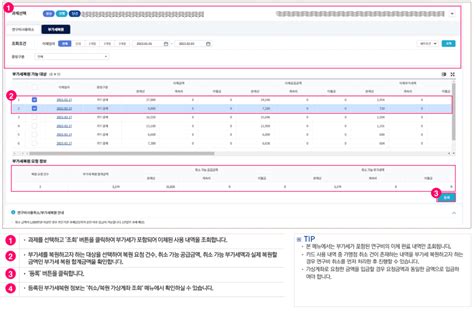 RCMS 연구비 카드 사용 등록 및 이체 부가세 반환 방법 NotturoWorld