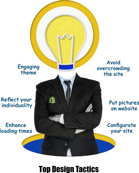 Top Design Tactics To Boost Your Shopify Website