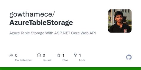 Github Gowthameceazuretablestorage Azure Table Storage With Aspnet