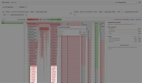 Why Chrome Devtools Isnt Enough — Profiling End Users Palette Docs