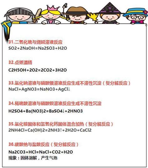 初中化學老師備課手冊大公開：36個方程式破解中考試卷 每日頭條