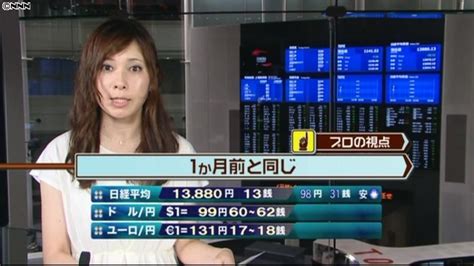 日経平均株価、前日比103円安で寄りつき（2013年9月4日掲載）｜日テレnews Nnn