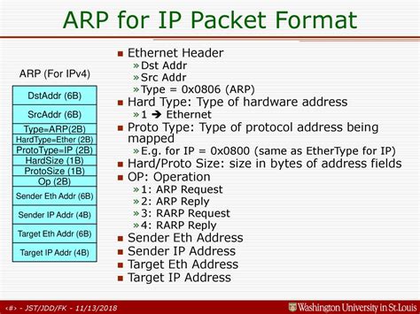 Design Of A Diversified Router Model And System Overview Ppt Download Design Of A Diversified Router Model And System Overview Ppt Download