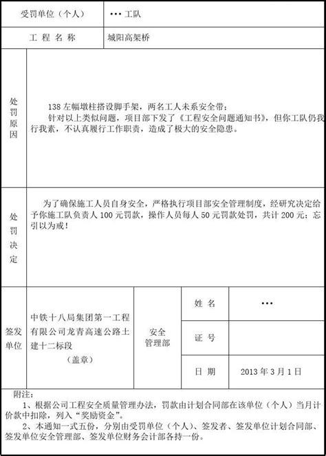 工程安全问题罚款通知单word文档免费下载亿佰文档网
