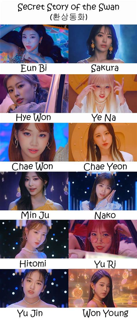 IZ ONE Secret Story Of The Swan Whos Who Iz One Secret Swan