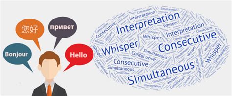 Language Interpretation Definition Benefits And Types Of Interpreters