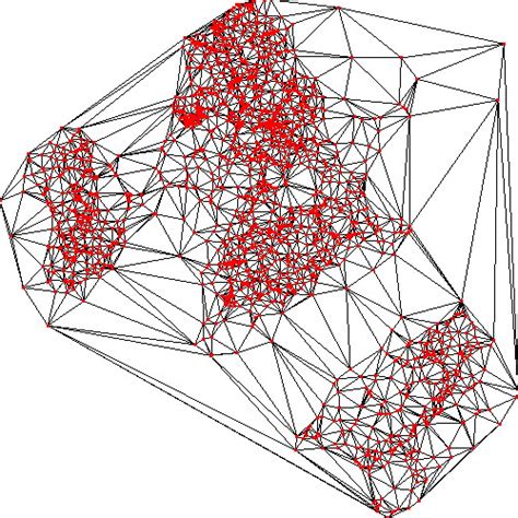 Scientific Visualization And Computer Graphics Sp3