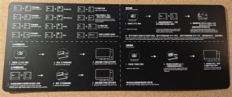 SAAS时刻 狼蛛F99Pro三模机械键盘操作指引含快捷键连接等