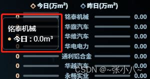 Echarts Tooltip Echarts Tooltip Csdn