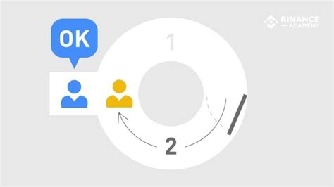 Giải thích về zk SNARKs và zk Starks Binance Academy