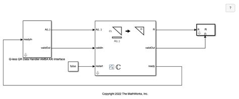 Complexburstqlessqrforgettingfactorexample01png
