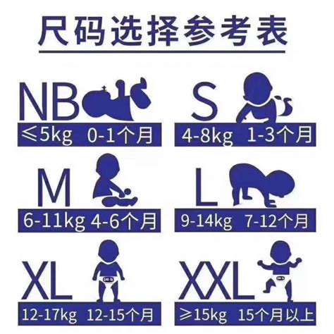 大王光羽纸尿裤nb码试用装夜用尿不湿大吸收量新生婴幼儿尿片高端虎窝淘
