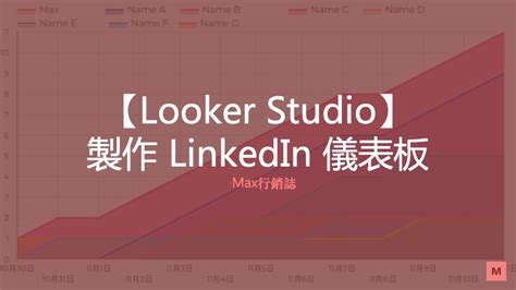 Looker Studio Max
