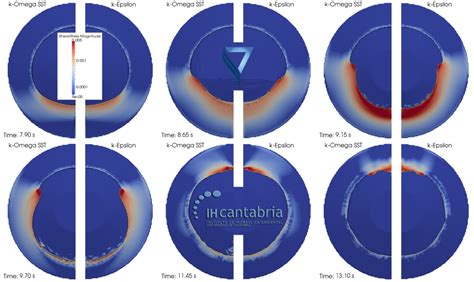Surf Zone Hydrodynamics Ihfoam