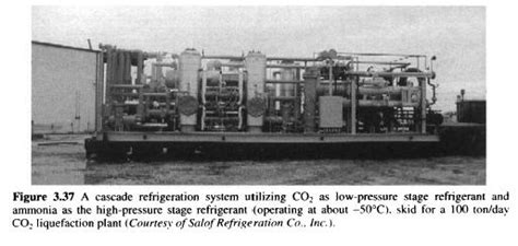Cascade Refrigeration Systems Refrigerator Troubleshooting Diagram