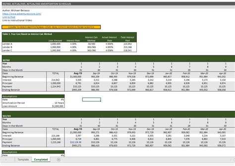 Watch Me Build 30 360 Actual 365 And Actual 360 Amortization Tables Template And Completed
