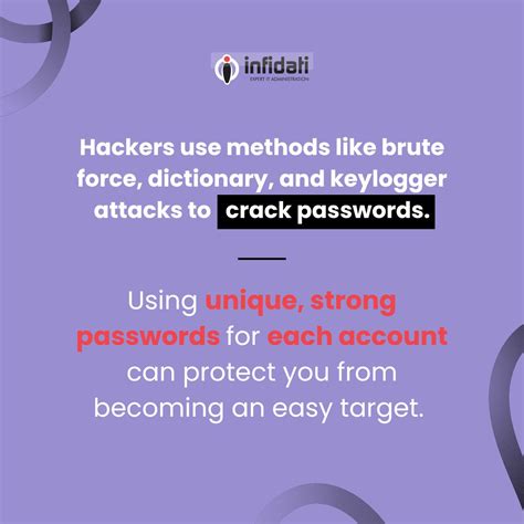 Infidati On Linkedin Cybersecurityawareness Passwordprotection Staysafeonline