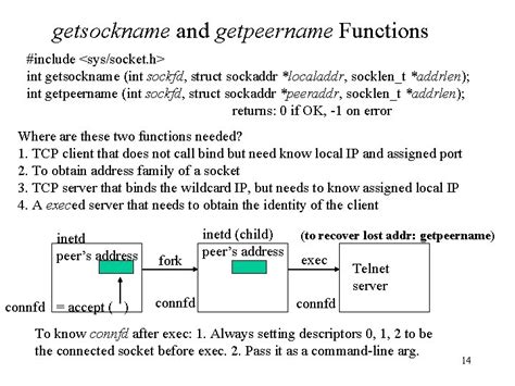 Elementary TCP Sockets Socket Function Connect Function Bind