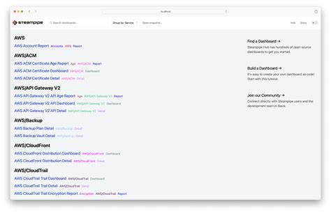 Using Steampipe Relationship Graphs To Navigate Cloud Resources On Aws Aws Open Source Blog