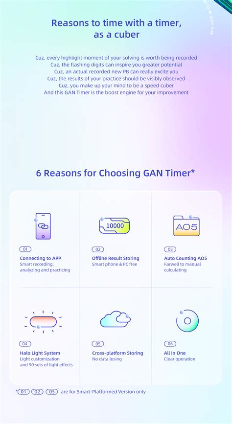 GAN Halo Smart Timer Blue Bluetooth MasterCubeStore