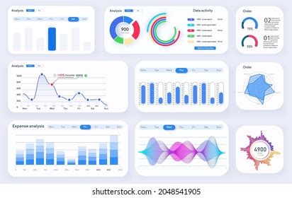 Dashboard Ui Ux Kit Admin Panel Stock Vector Royalty Free Shutterstock