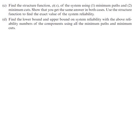 Solved 1713 A System Has Four Components With The Following