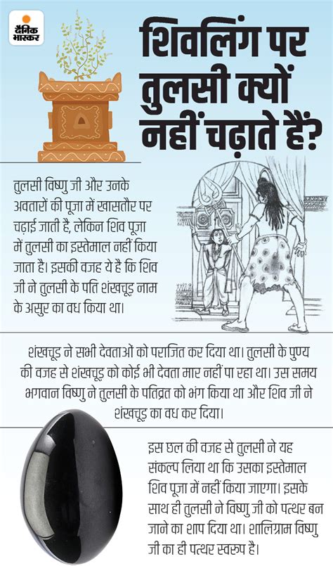 Mahashivratri On 18 February Shiv Puja Vidhi Old Traditions About