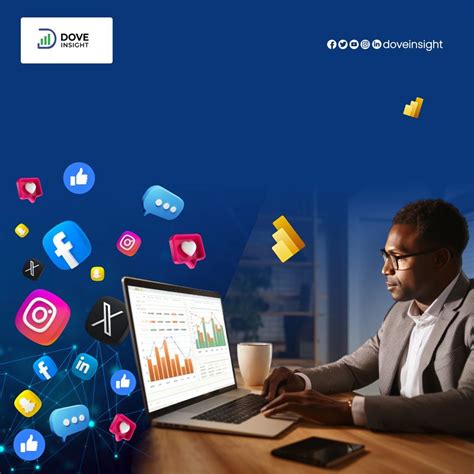 Dove Insight On Linkedin Socialmediamarketing Datadriven Powerbi