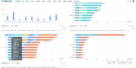 Thomson Reuters Integrity数据库简介 知乎