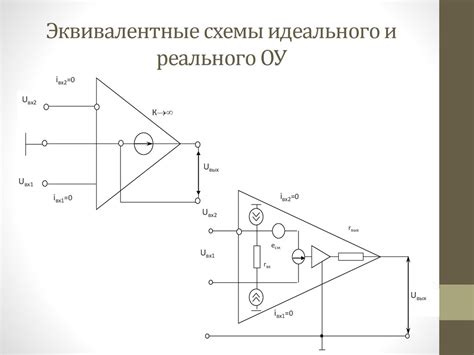 Усилители операционные презентация онлайн