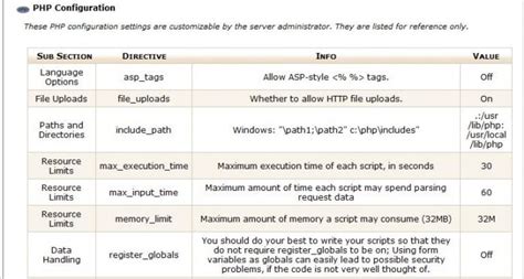 How To Improve Your Cpanel Security