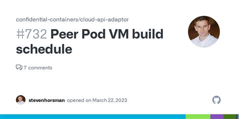 Peer Pod Vm Build Schedule Issue Confidential Containers Cloud