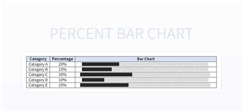 Creating Effective Percent Bar Charts Excel Template Free Download Pikbest