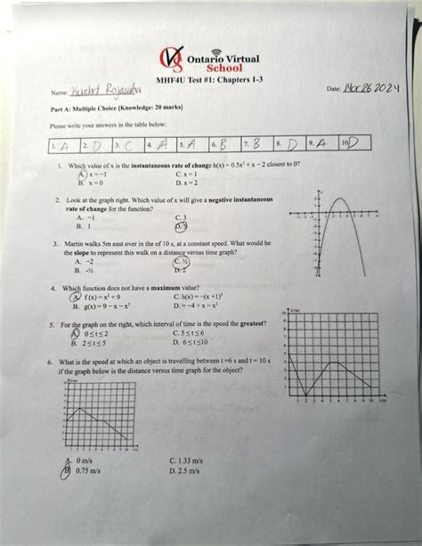 MHF U Unit Test Review Answers And Solutions Studocu