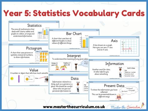 Year 5 Statistics Vocabulary And Assessment Master The Curriculum
